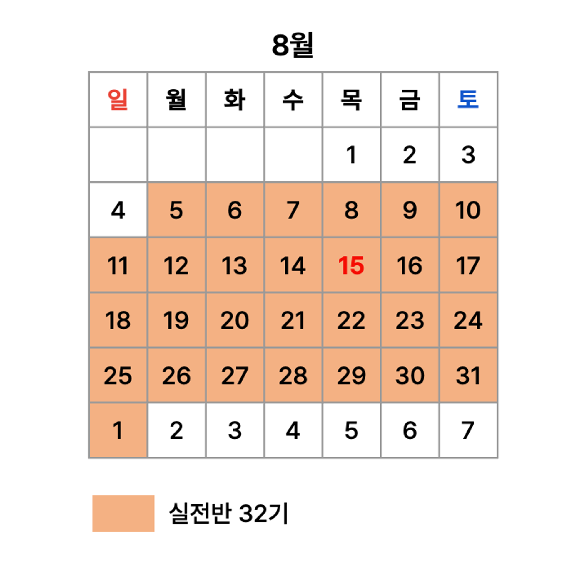 Sql 데이터 분석 캠프 패키지